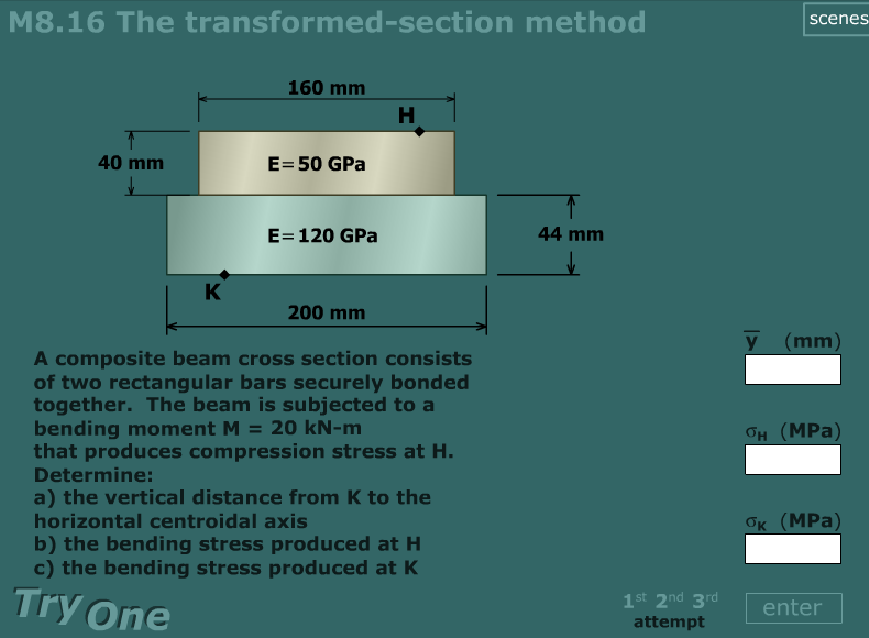 M8.16 The transformed-section method A composite beam | Chegg.com