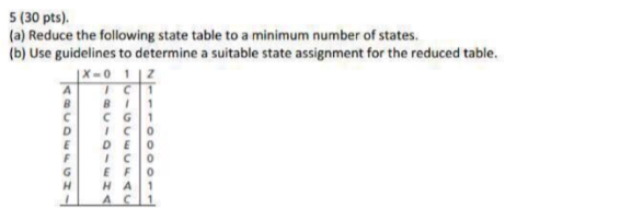 Solved 5 (30 pts) (a) Reduce the following state table to a | Chegg.com