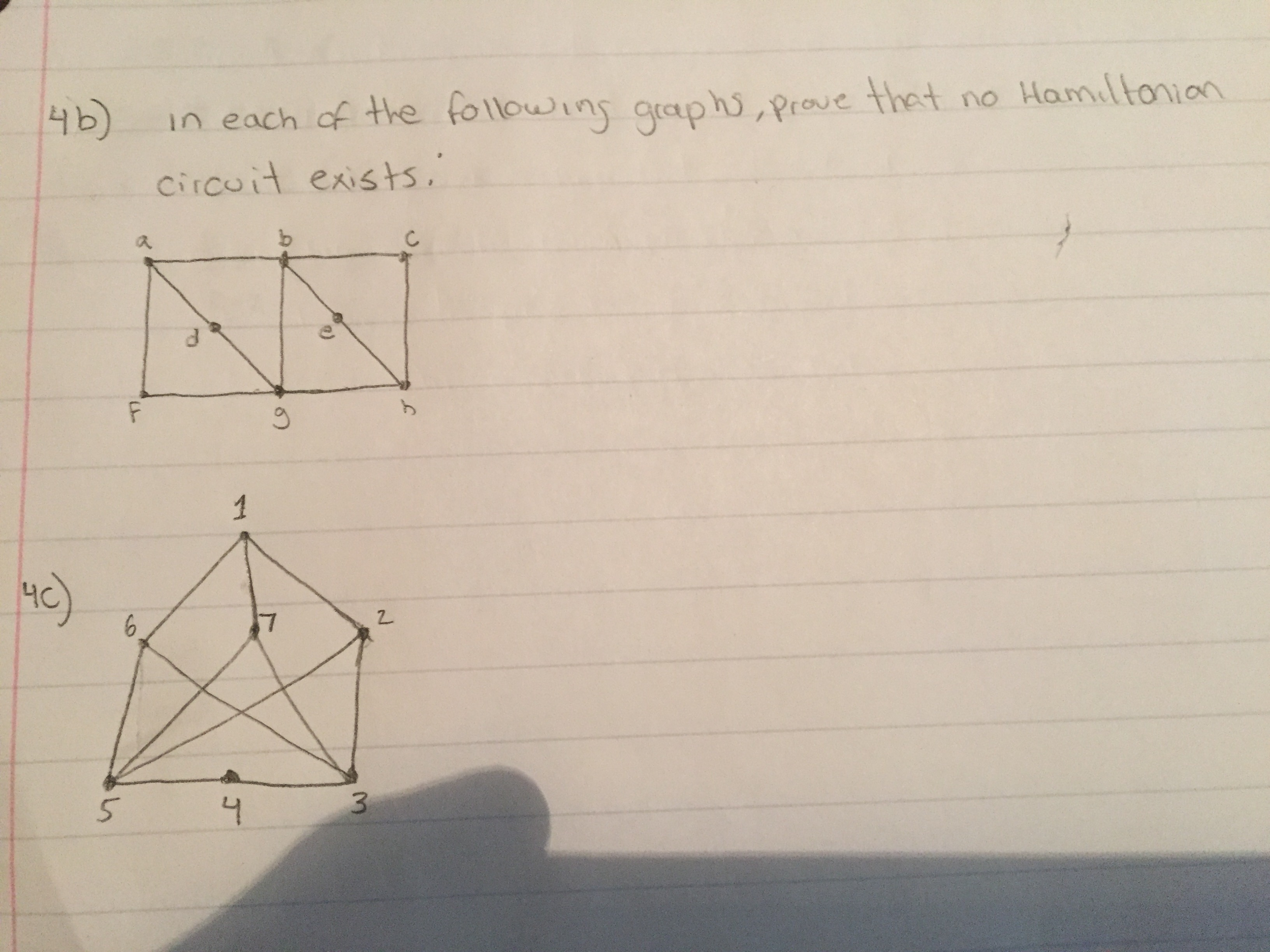 Solved In each of the following graphs, prove that no | Chegg.com