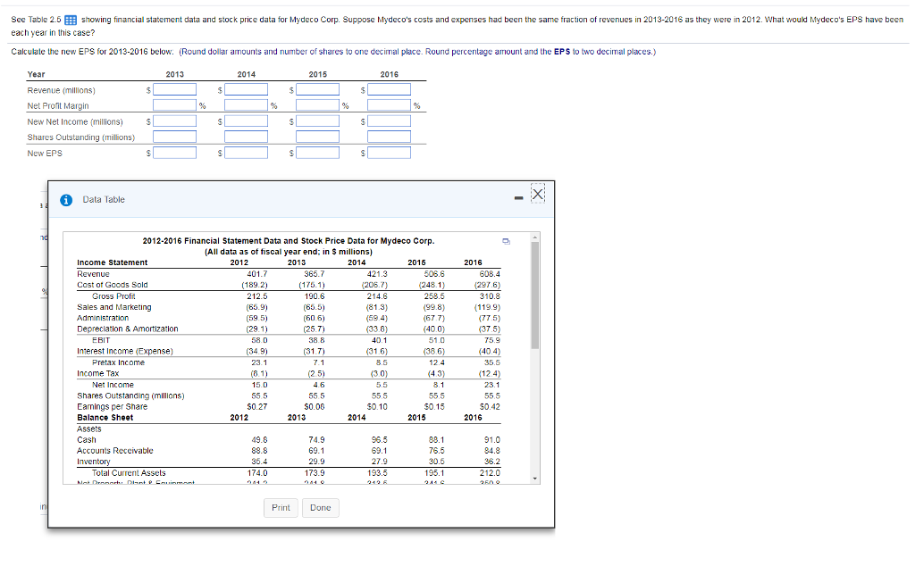 Solved see Table 2.5囲showing financial statement data and | Chegg.com