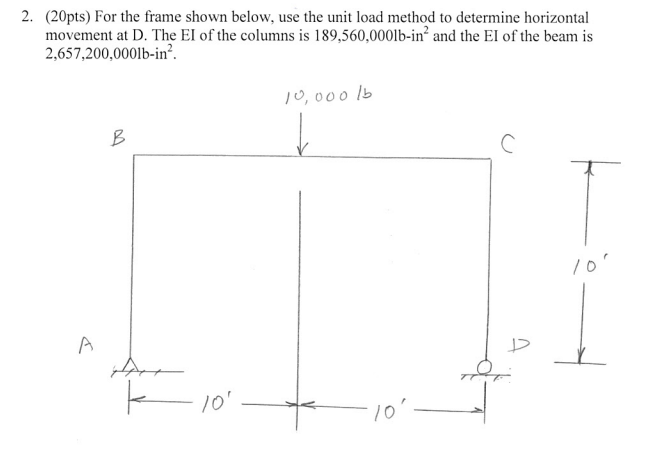 Solved For the frame shown below, use the unit load method | Chegg.com