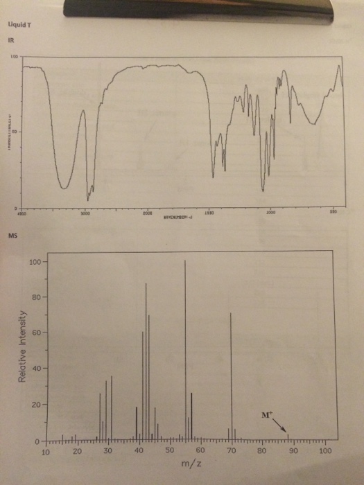 Solved Solid B 2125 'H-NMR multiplet, 5H singlet, IH broad | Chegg.com