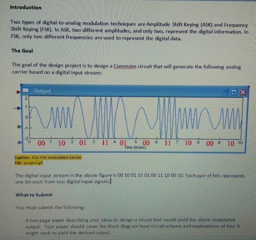 Solved Introduction Two Types Of Digital To Analog 4587