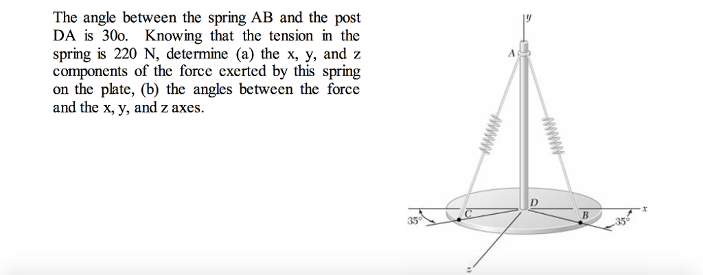 Solved The angle between the spring AB and the post DA is | Chegg.com