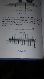 Solved determine the intensities w1 and w2 of the | Chegg.com