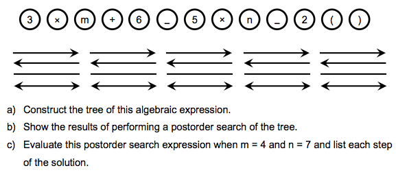 Solved Use the following algebraic expression for this | Chegg.com