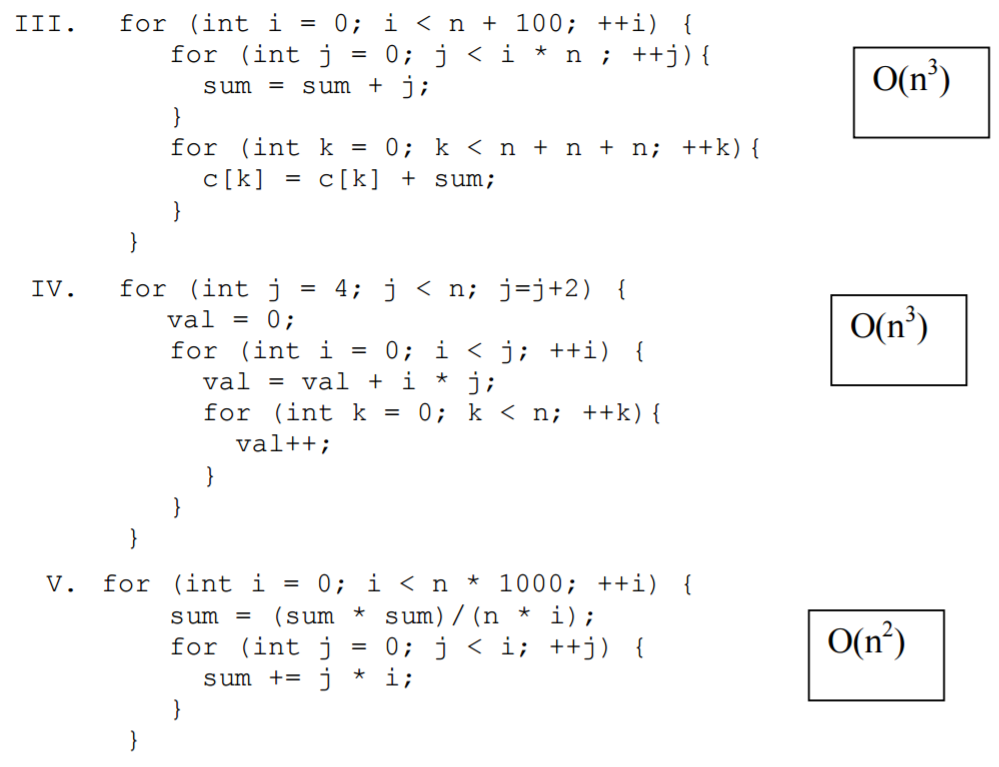 Solved Can you give a detailed explanation of the | Chegg.com
