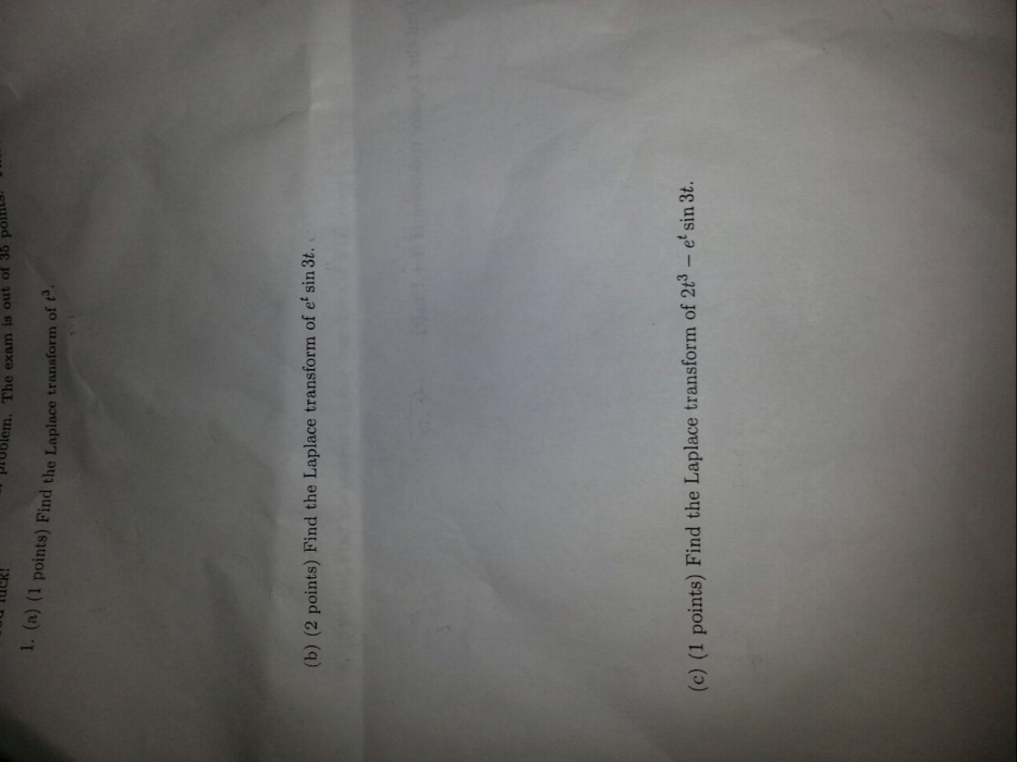 Solved Find the Laplace transform of t3. find the Laplace | Chegg.com