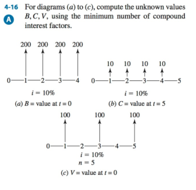 Solved For diagrams (a) to (c), compute the unknown values | Chegg.com