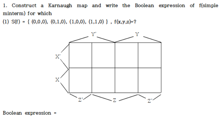 Solved Construct a Karnaugh map and write the Boolean | Chegg.com