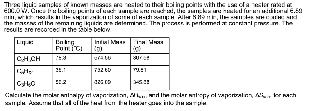Solved Three liquid samples of known masses are heated to | Chegg.com