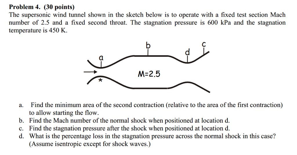 Solved Problem 4. (30 points) The supersonic wind tunnel | Chegg.com