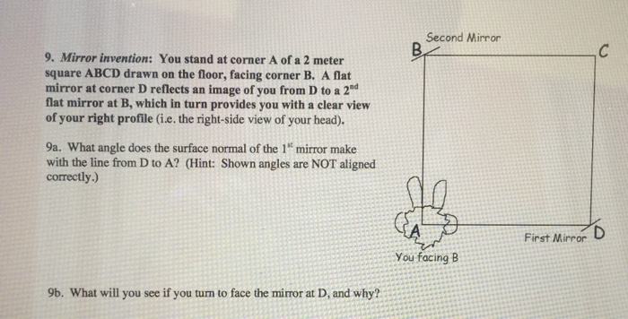 Solved Mirror invention: You stand at corner A of a 2 meter | Chegg.com