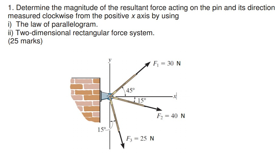 Solved Determine The Magnitude Of The Force Supported By 626