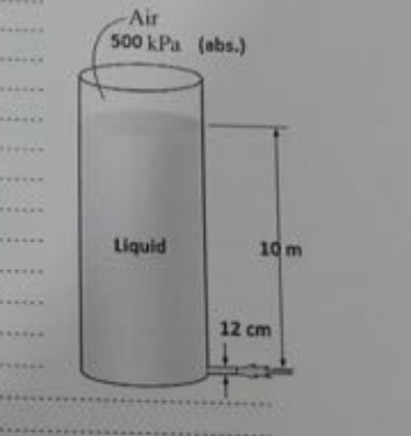 Solved A tank contains a liquid with a specific gravity of | Chegg.com