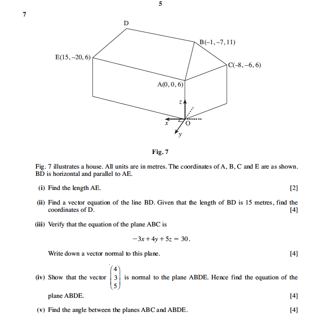 Solved Fig. 7 illustrates a house. All units are in | Chegg.com