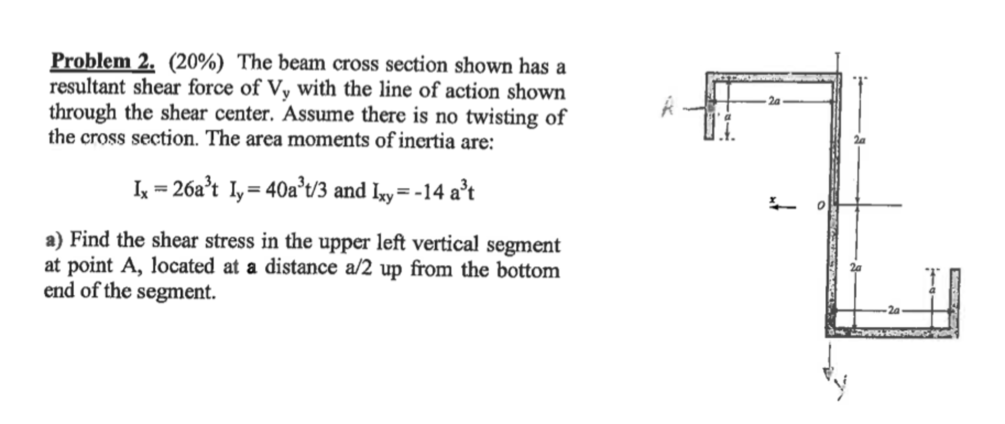 Solved The beam cross section shown has a resultant shear | Chegg.com