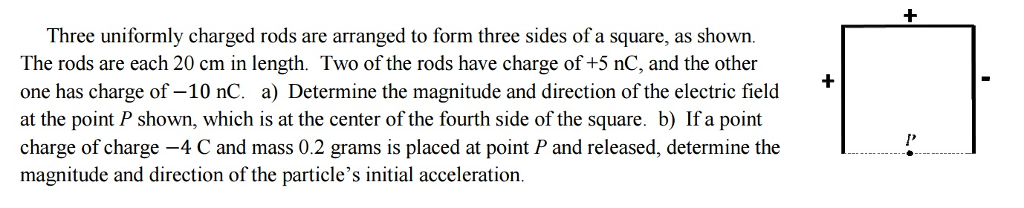 Solved Three uniformly charged rods are arranged to form | Chegg.com