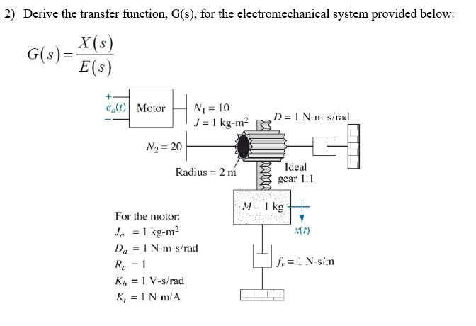 Solved 2) Derive the transfer function, G(s), for the | Chegg.com