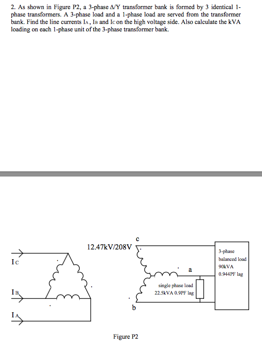 Solved As shown in Figure P2, a 3-phase Delta/Y transformer | Chegg.com