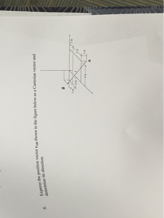 Solved Express the position vector r_AB shown in the figure | Chegg.com
