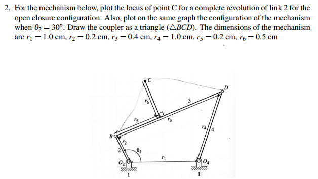 Solved For the mechanism below, plot the locus of point C | Chegg.com