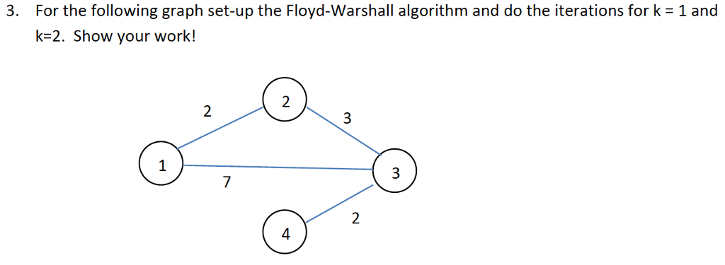 Solved 3. For the following graph set-up the Floyd-Warshall | Chegg.com