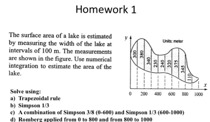 Solved The surface area of a lake is estimated by measuring | Chegg.com