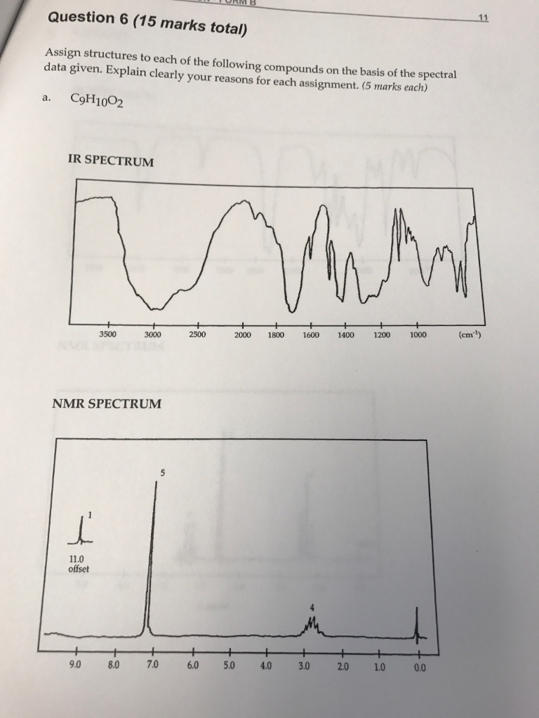 Solved Question 6 (15 marks total) Assign data given. | Chegg.com
