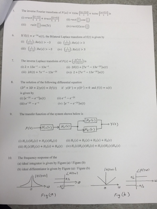 Solved 5. The inverse Fourier transform of F(w) = T sinc | Chegg.com