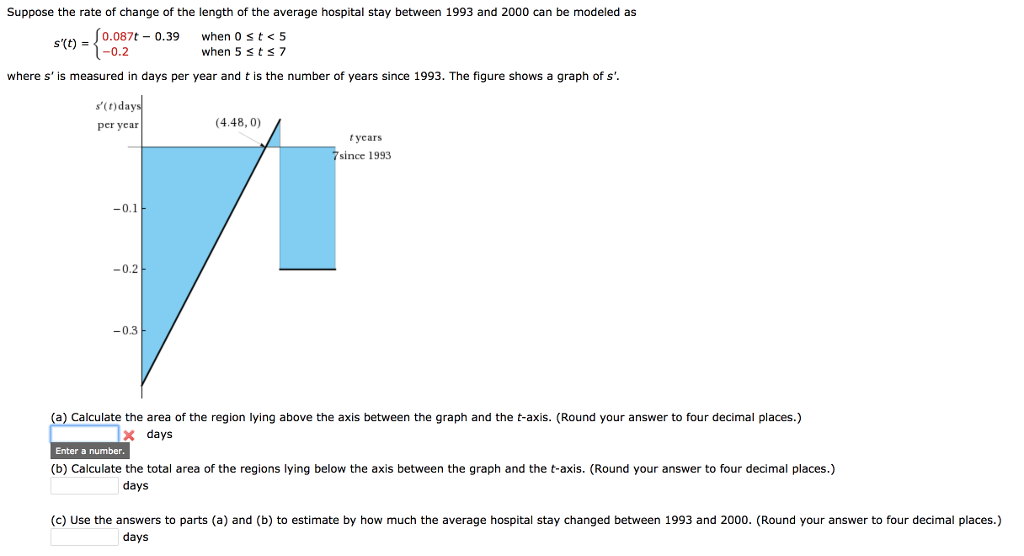 Solved Suppose The Rate Of Change Of The Length Of The Chegg solved-suppose-the-rate-of-change-of-the-length-of-the-chegg