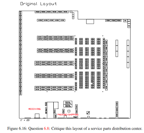 Question 6.8. Figure 6.16 shows the layout of a | Chegg.com