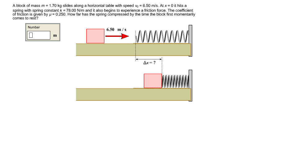 Solved A block of mass in = 1.70 kg slides along a | Chegg.com