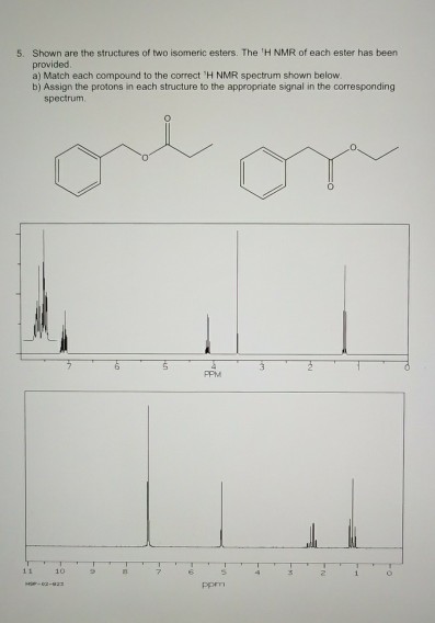 Solved Shown Are The Structures Of Two Isomeric Esters The