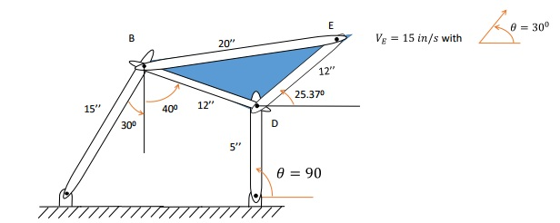 Solved For the lift system shown in the figure, knowing VE = | Chegg.com