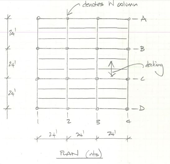 For the plan view what would be the load path (one | Chegg.com
