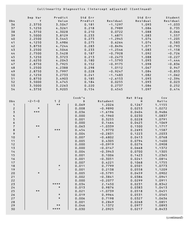Solved Radial keratotomy is a type of refractive surgery in | Chegg.com