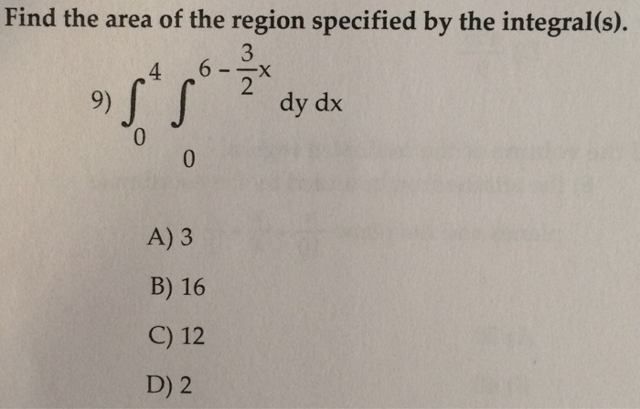Solved Find the area of the region specified by the | Chegg.com