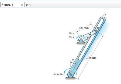 Solved The "quick-return" mechanism consists of a crank AB, | Chegg.com