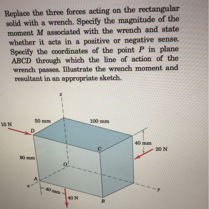 Solved Replace the three forces acting on the rectangular | Chegg.com