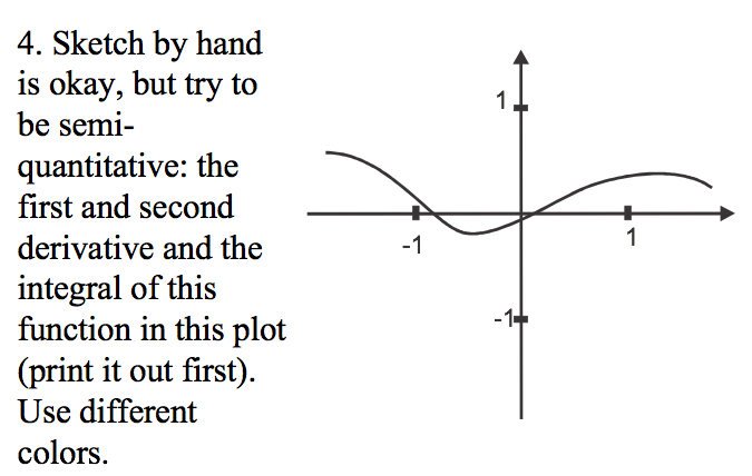 Solved Sketch by hand is okay, but try to be semi - | Chegg.com