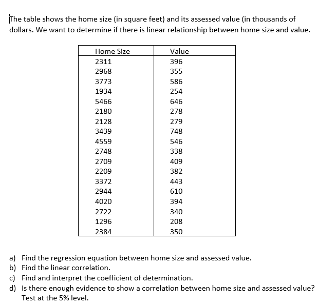 Solved The Table Shows The Home Size in Square Feet And Chegg solved-the-table-shows-the-home-size-in-square-feet-and-chegg