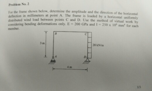 Solved Problem No. 2 For the frame shown below, determine | Chegg.com