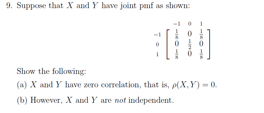 Solved Suppose that X and Y have joint pmf as shown: | Chegg.com