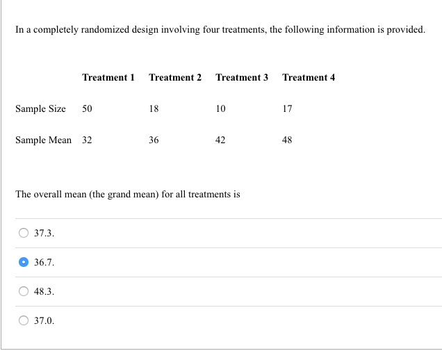 Solved In a completely randomized design involving four | Chegg.com
