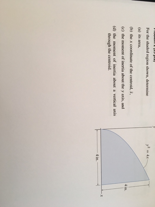Solved For the shaded region shown, determine its area, the | Chegg.com