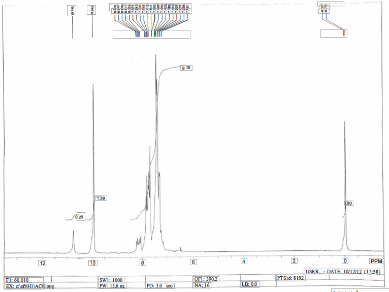 Solved Based on the H NMR spectrum of Benzaldehyde and | Chegg.com