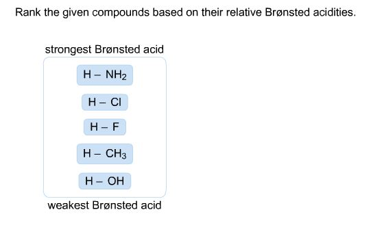 Solved Rank the given compounds based on their relative | Chegg.com
