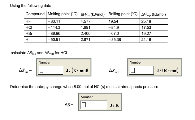 Solved Using the following data Compound | Melting point | Chegg.com
