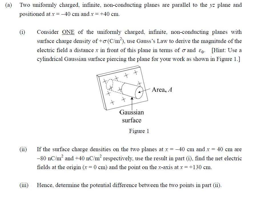 Solved Two uniformly charged, infinite, non-conducting plane | Chegg.com